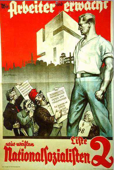 Nazi Propaganda Posters | New Think Tank